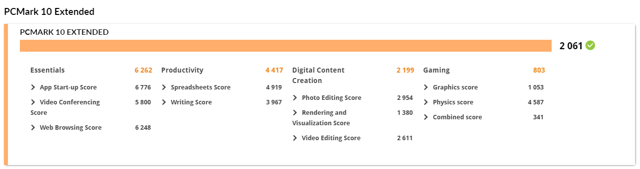Test du mois - Ordinateur portable reconditionné - HP ELITEBOOK 840 G3